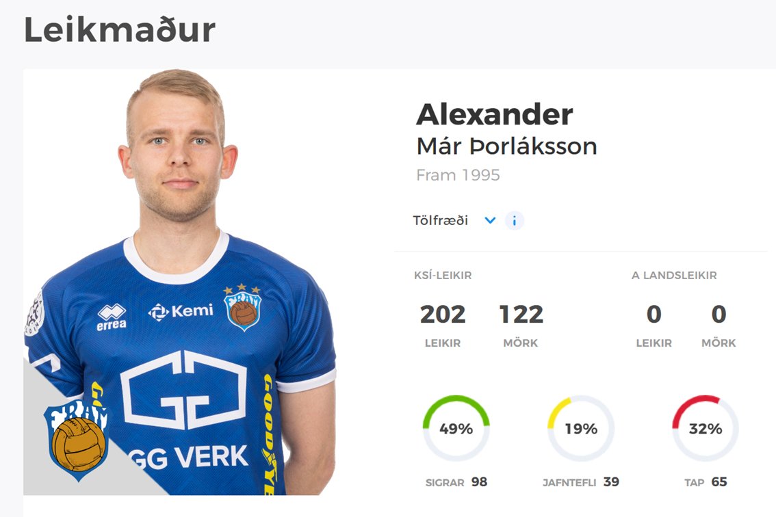 Alexander Már semur við Þór til þriggja ára | akureyri.net